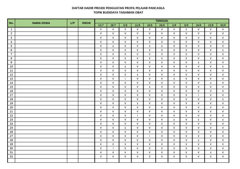 Daftar Absen Toga | PDF
