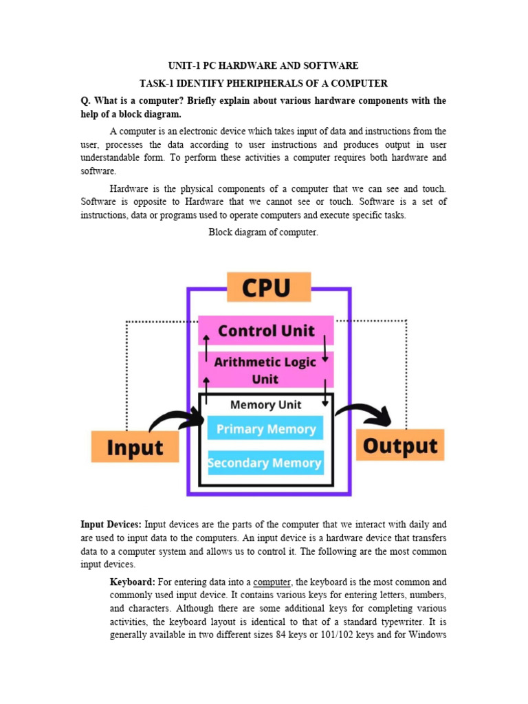 Computer Hardware Components Guide | PDF | Ip Address | Computer Network
