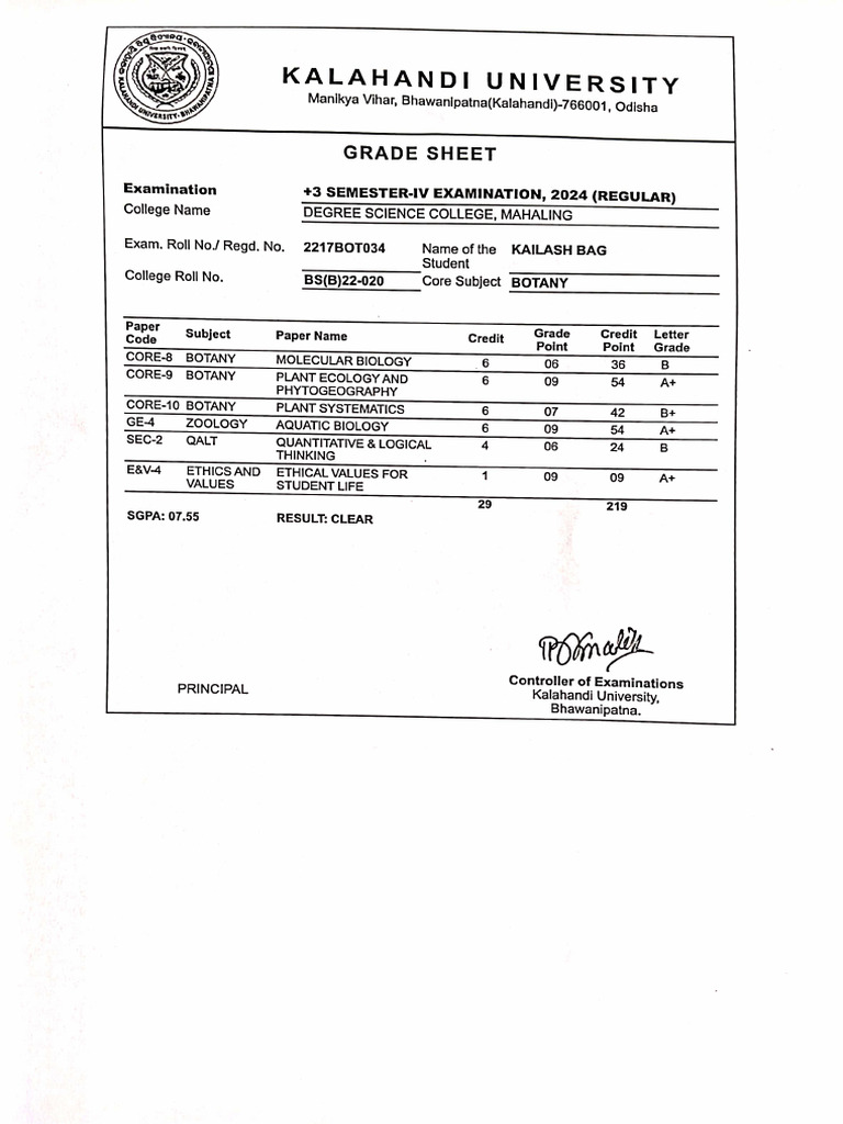 4th Sem Result | PDF