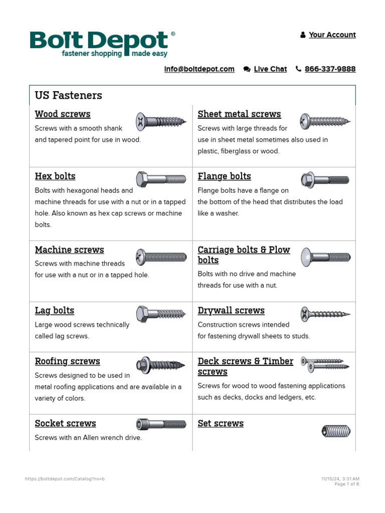 Comprehensive Fastener Guide | PDF | Screw | Nut (Hardware)