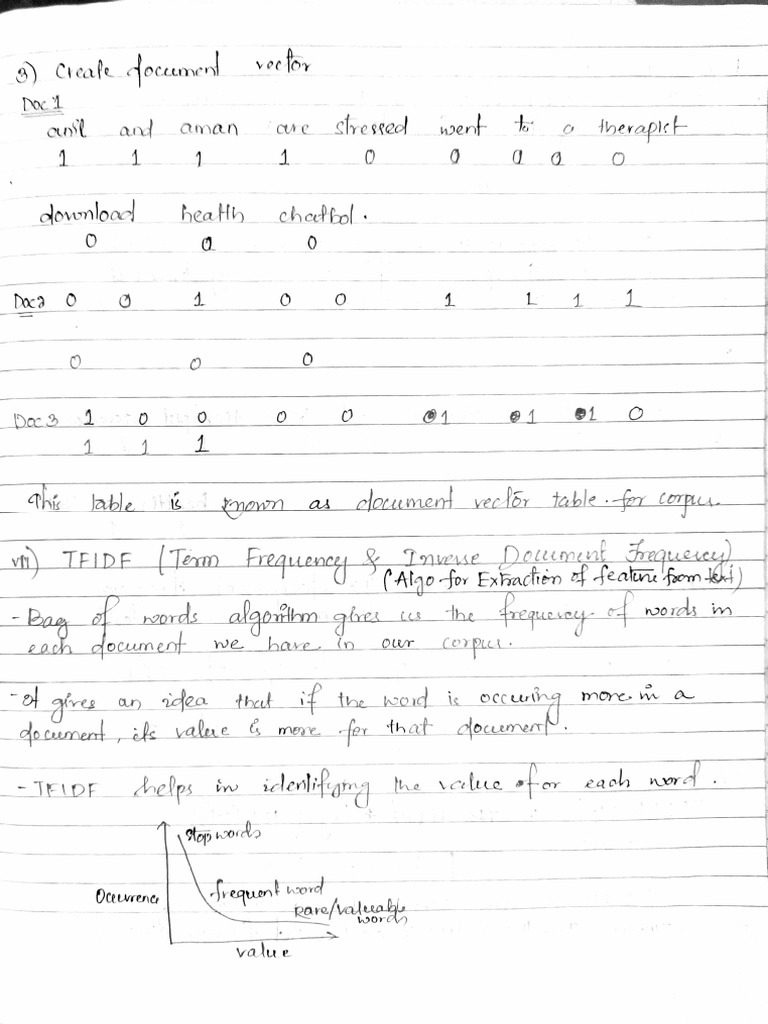 Document Frequency Analysis Guide | PDF