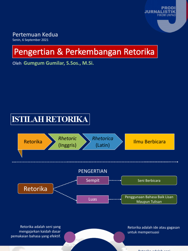 Pengertian dan Sejarah Retorika | PDF