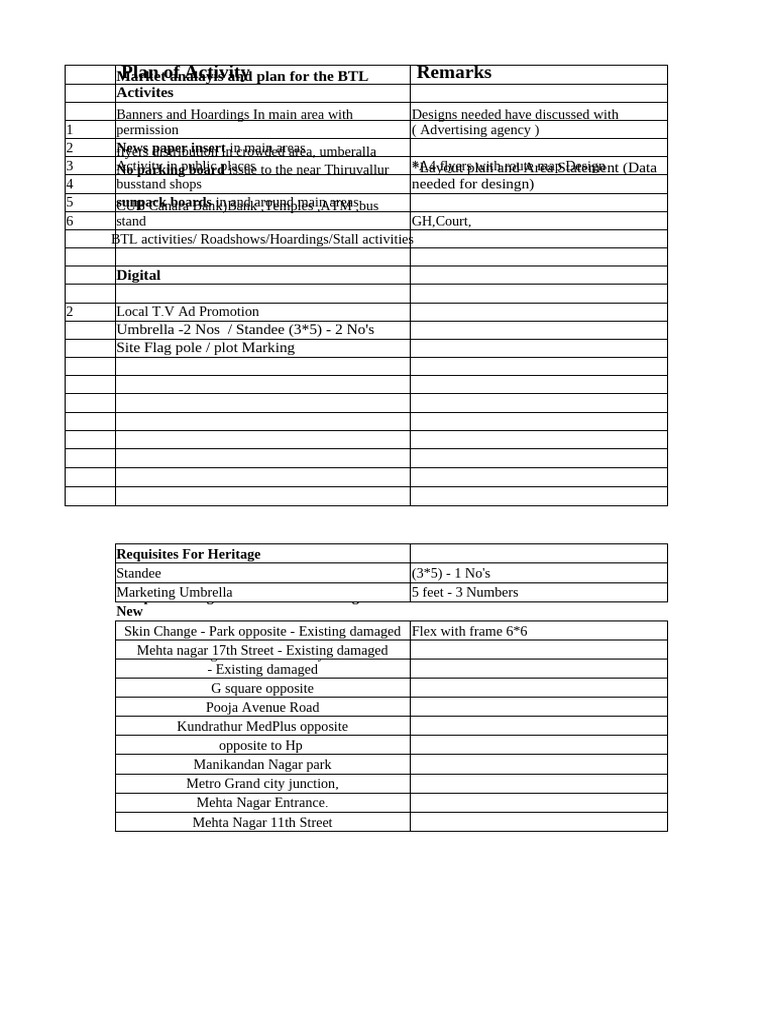Lingesh - Garden City BTL Plan | PDF