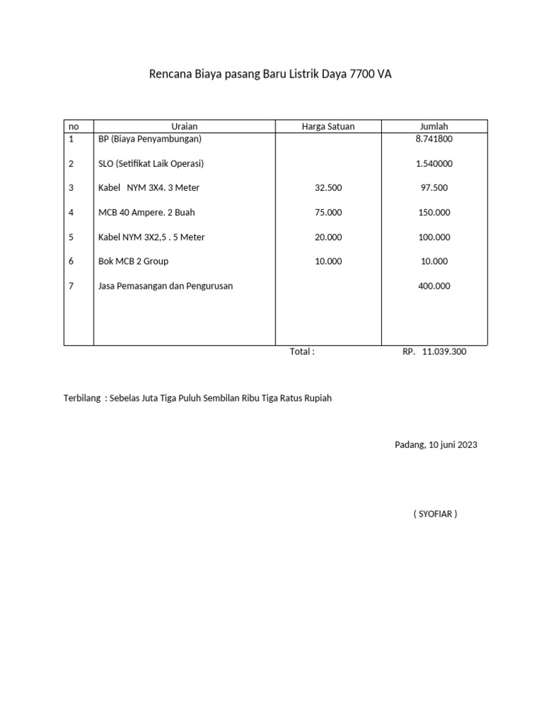 Rencana Anggaran Biaya Listrik | PDF