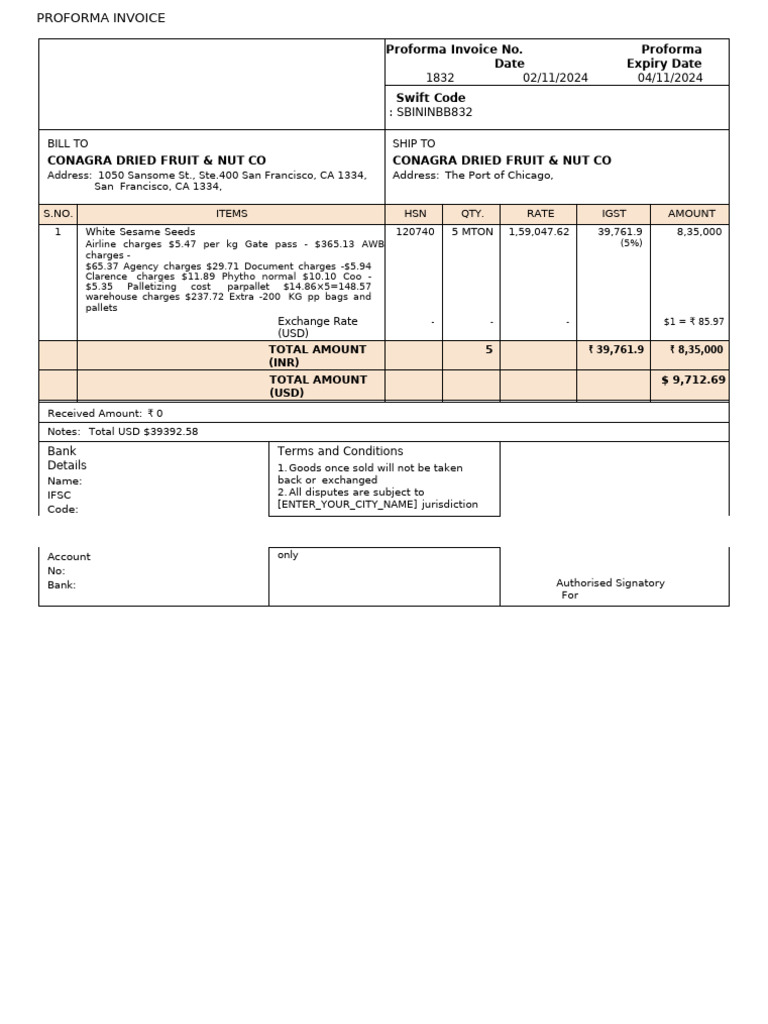 Sesame Seeds Performa | PDF