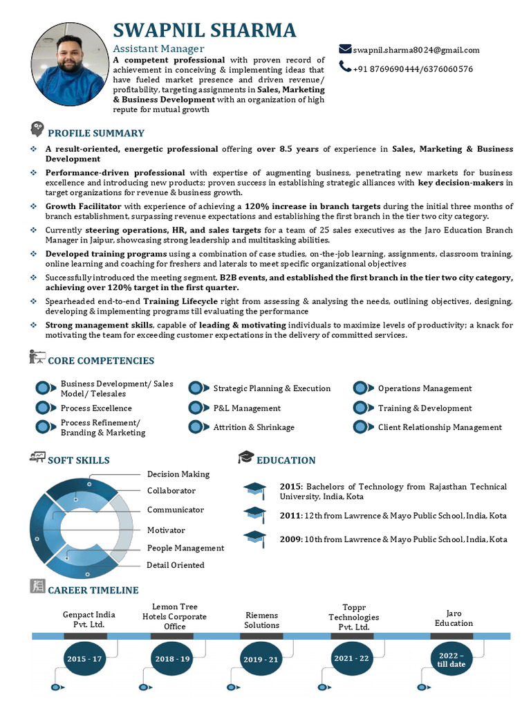 Swapnil Update Resume 2024 | PDF | Marketing | Sales