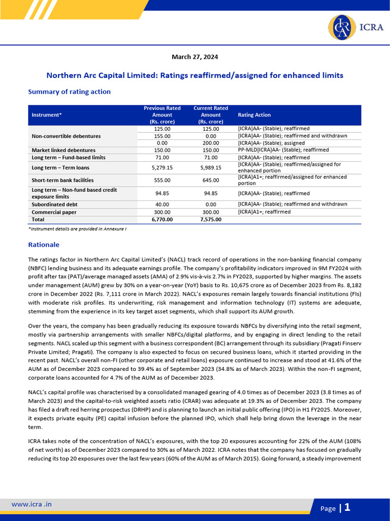 Northern Arc Capital Loan Ratings Update | PDF | Loans | Securitization