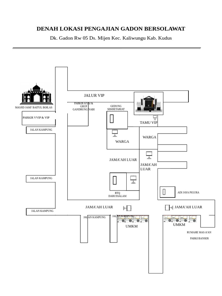 Denah Lokasi Gedung Sekretariat | PDF