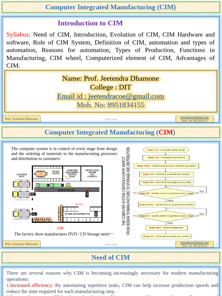 CIM UNIT I PPT | PDF | Automation | Enterprise Resource Planning
