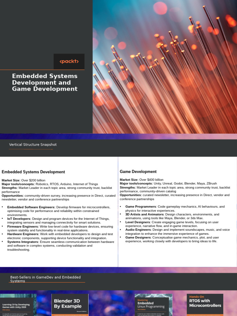 Tech Innovators: Embedded & Game Dev | PDF | Embedded System | Internet ...