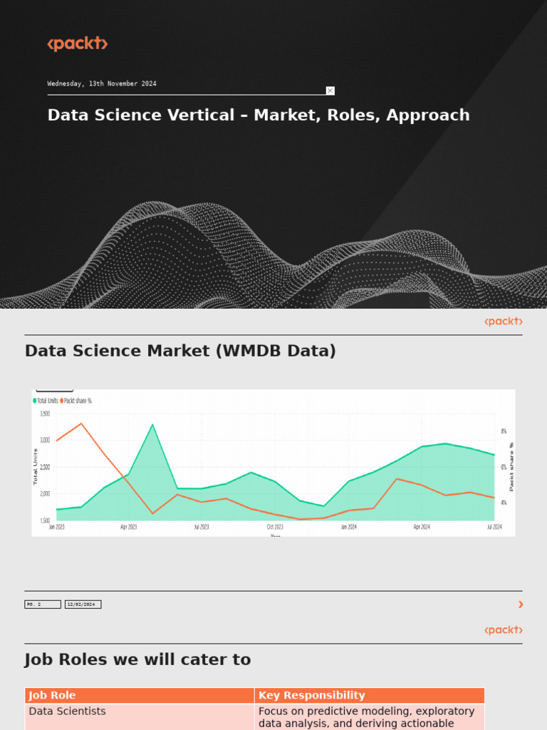 Data Science Vertical | PDF | Data Science | Cognitive Science