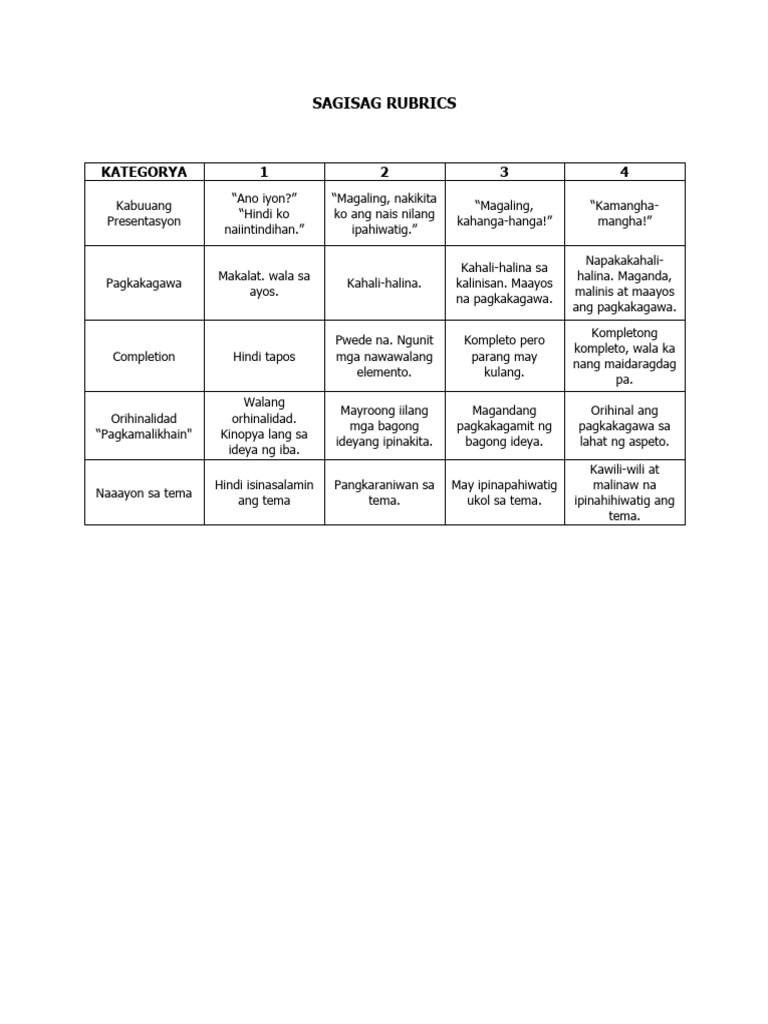 Sagisag Rubrics (Flag Making) | PDF