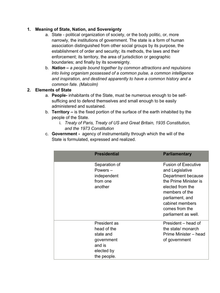 Comparative Politics Module 1 | PDF | Eminent Domain | Taxes