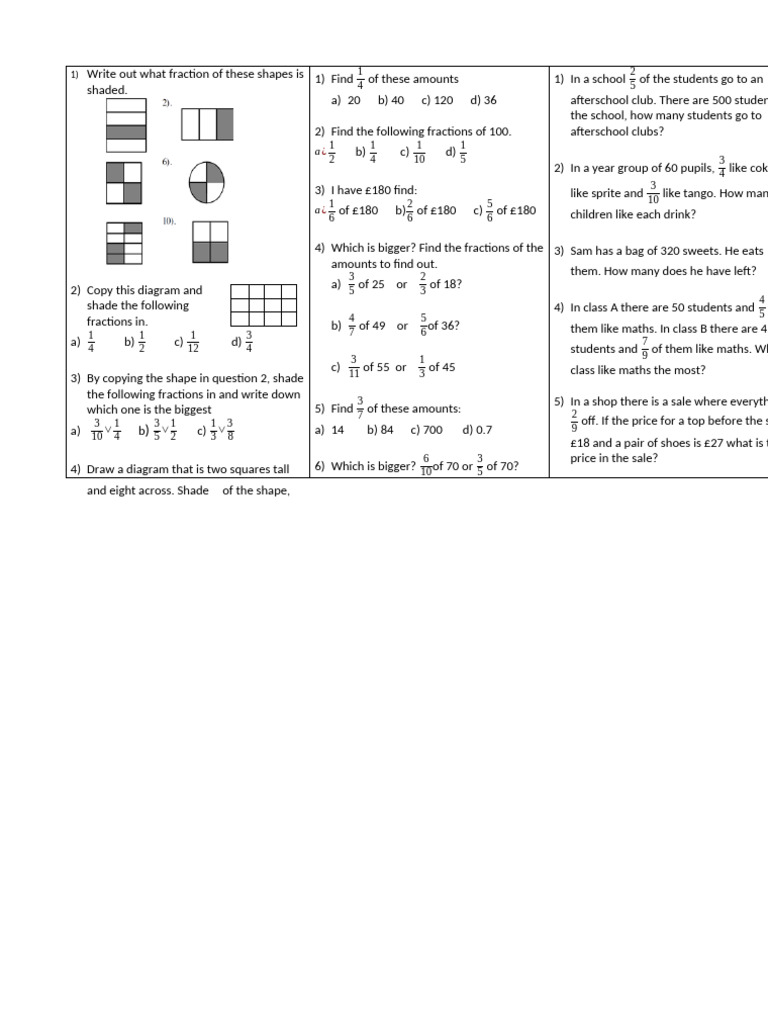 fractions-of-an-amount-worksheet | PDF