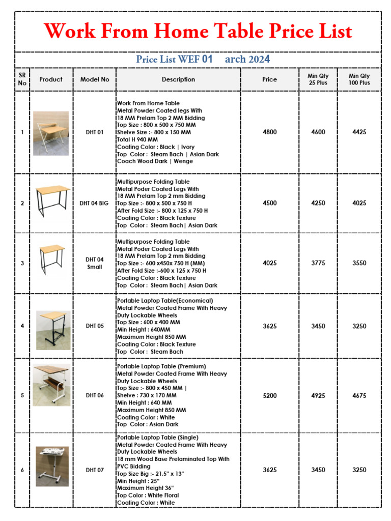 Work From Home Table Price List - 01.03.2024 | PDF