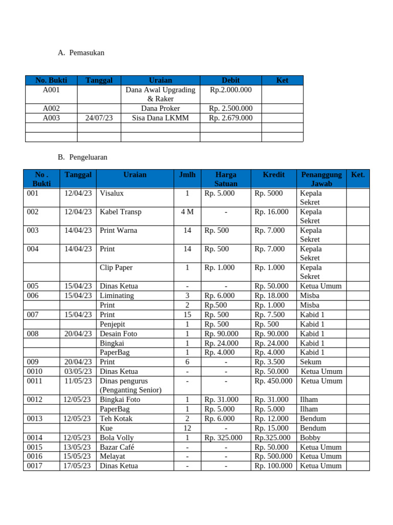 Windea Cityyyyy | PDF