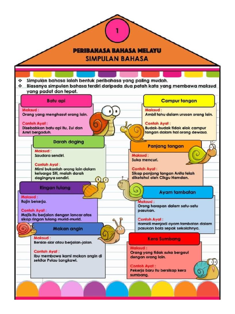 Bahan BM Baru Zie | PDF