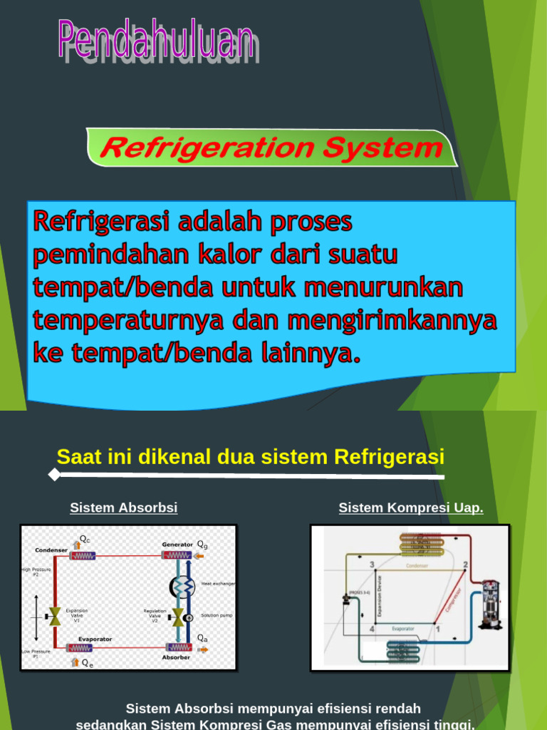 00.siklus Refrigerasi | PDF