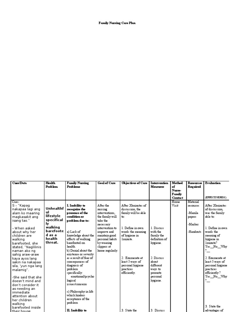 FNCP Barefooted (Revised) | PDF | Self-Improvement