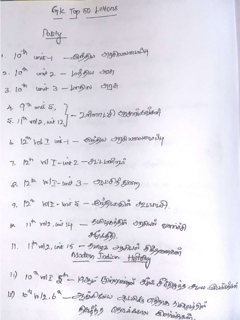 Top 50 Gk Lessons | PDF