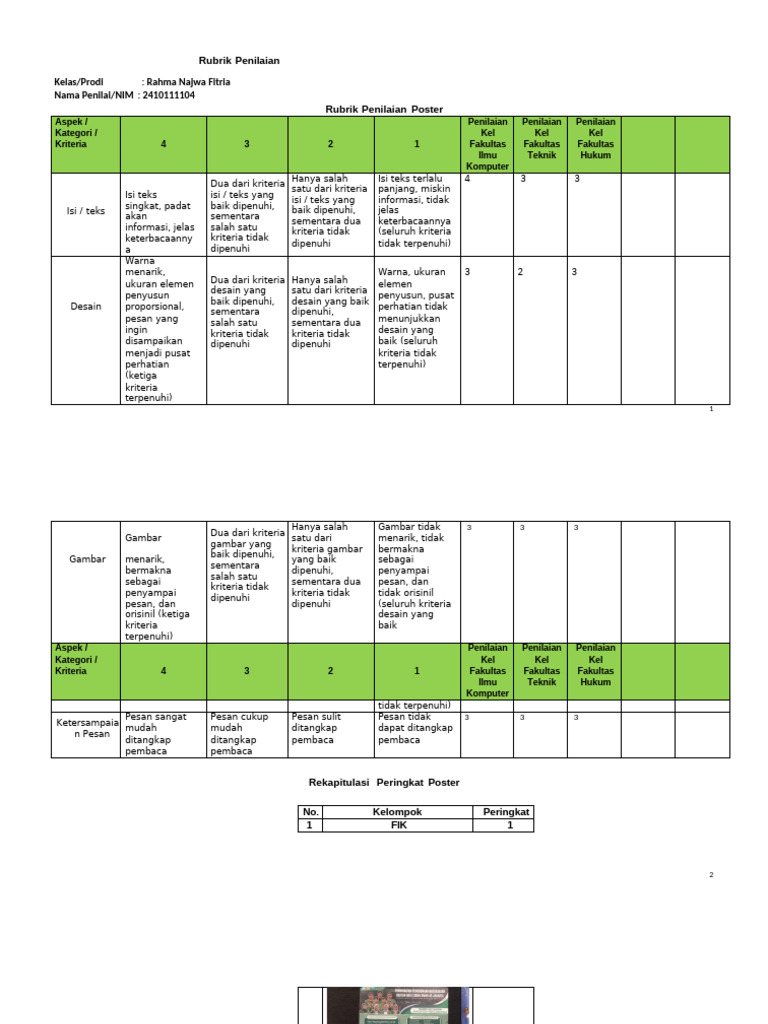 Rubrik Penilaian PJBL | PDF