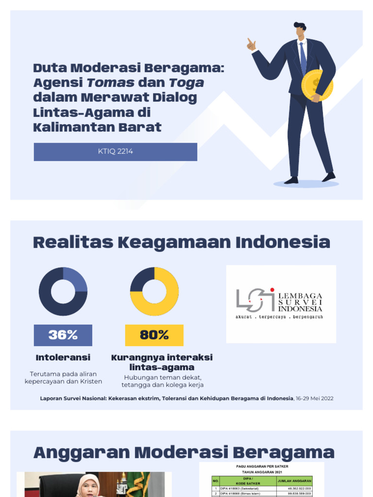 Teori Agensi Dalam Moderasi Beragama | PDF