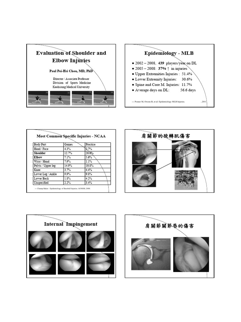 document 8 | PDF | Pitcher | Elbow