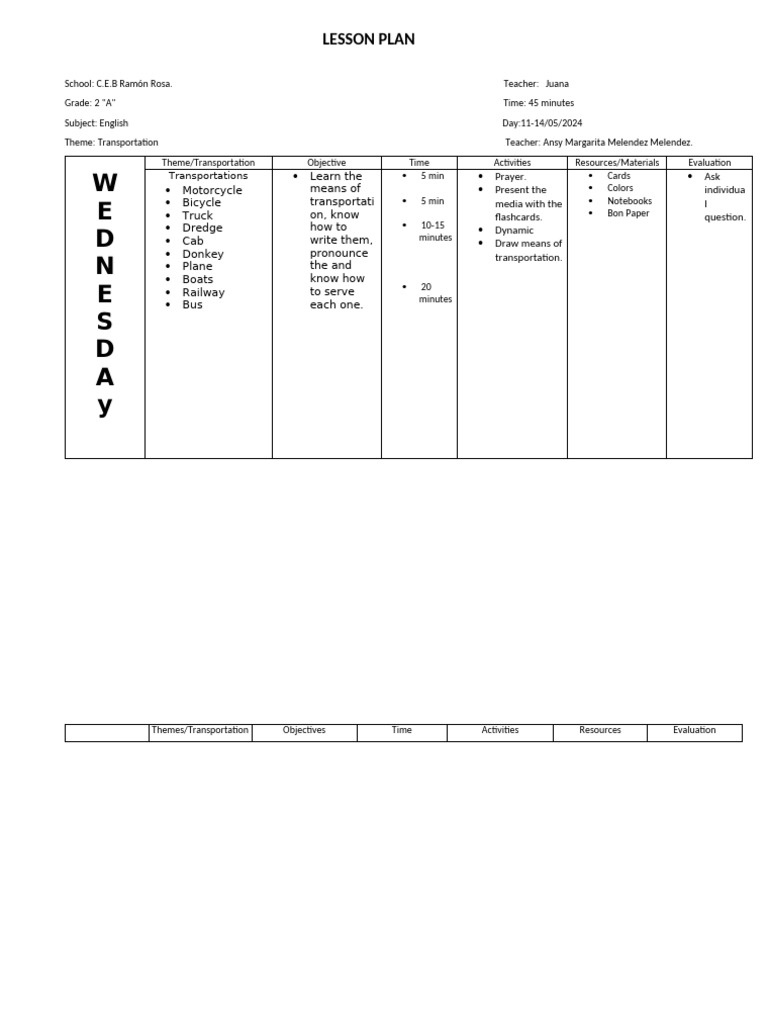 Transportation Lesson Plan | PDF | Learning | Transport