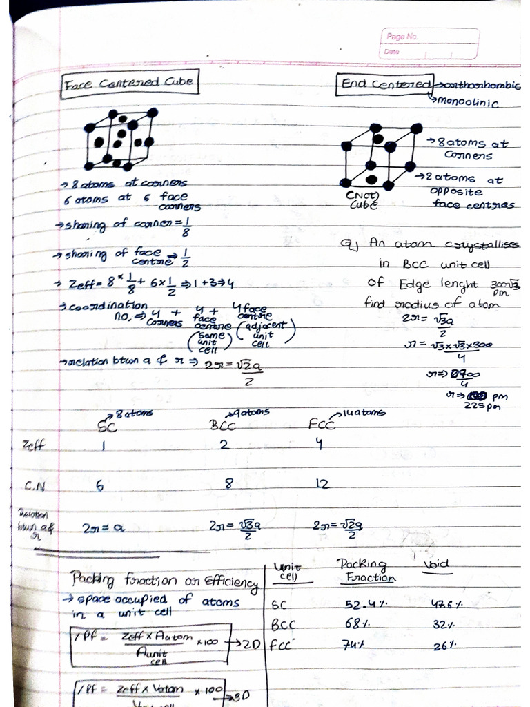 Solid State Notes 2 | PDF