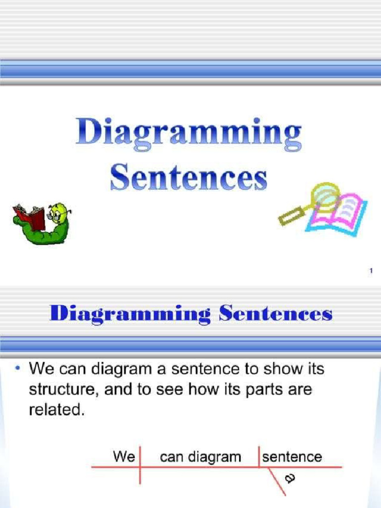 Sentence Diagramming - Student's | PDF