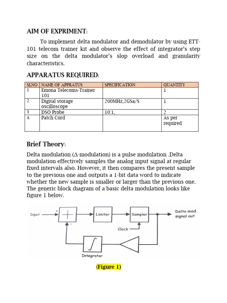 1736470979305_All Experiment | PDF | Modulation | Amplitude