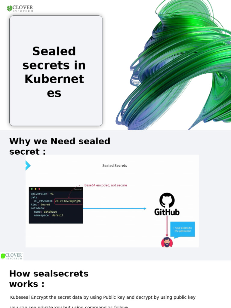 Understanding Sealed Secrets in Kubernetes | PDF