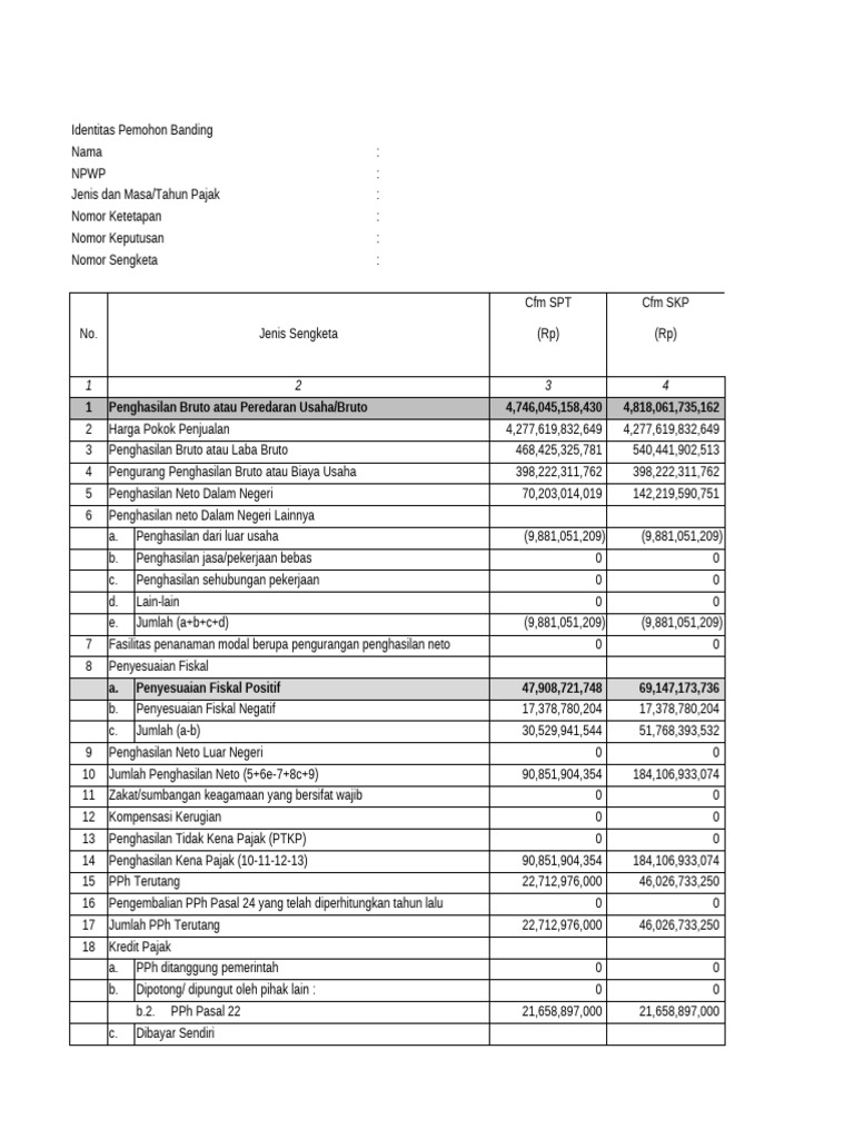 Format Matriks Sengketa | PDF