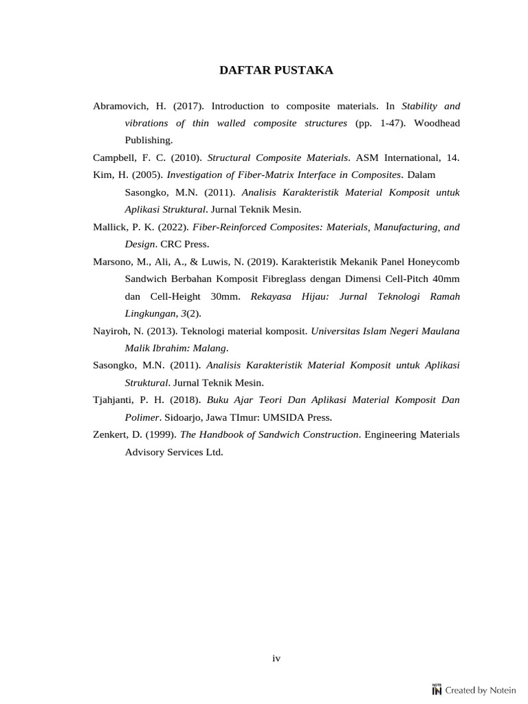 Contoh Format Penulisan Daftar Pustaka | PDF