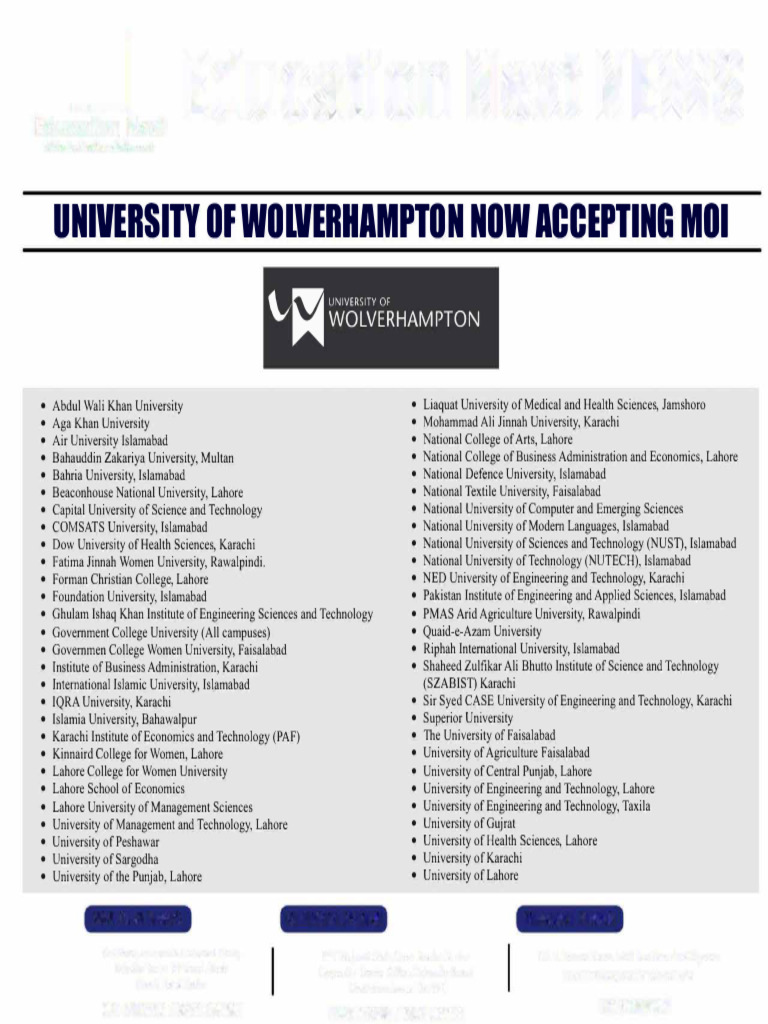 Wolverhampton MOI List | PDF | Islamabad | World Politics