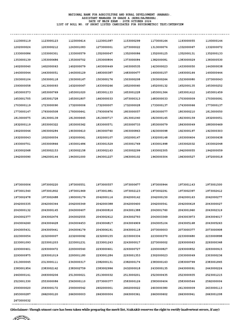 2911245225display List 2024 RDBS Raj | PDF