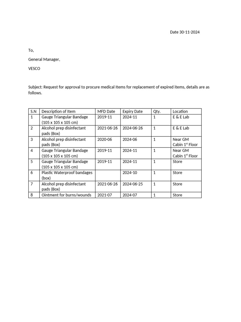 FA Requirements | PDF