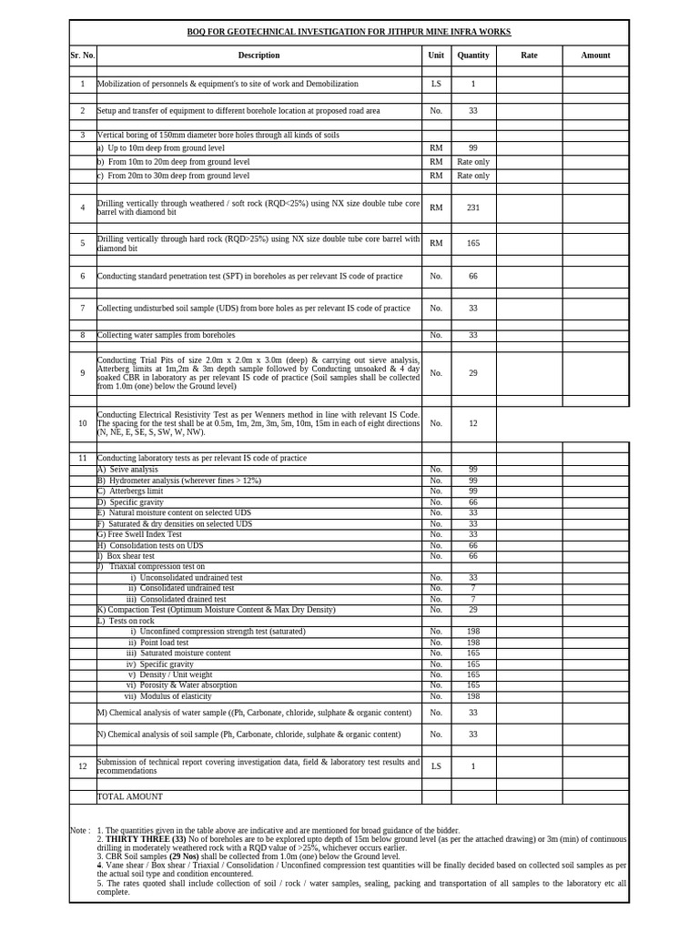 Annexure-2 | PDF | Borehole | Earth Sciences