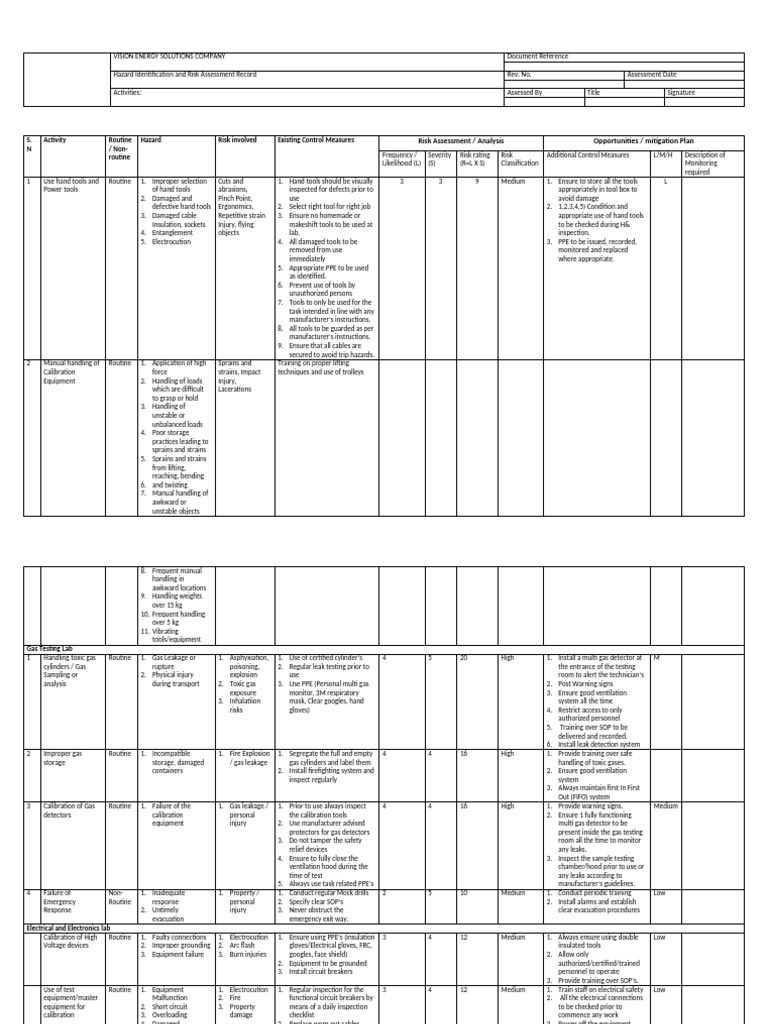 HIRA | PDF | Electrostatic Discharge | Risk