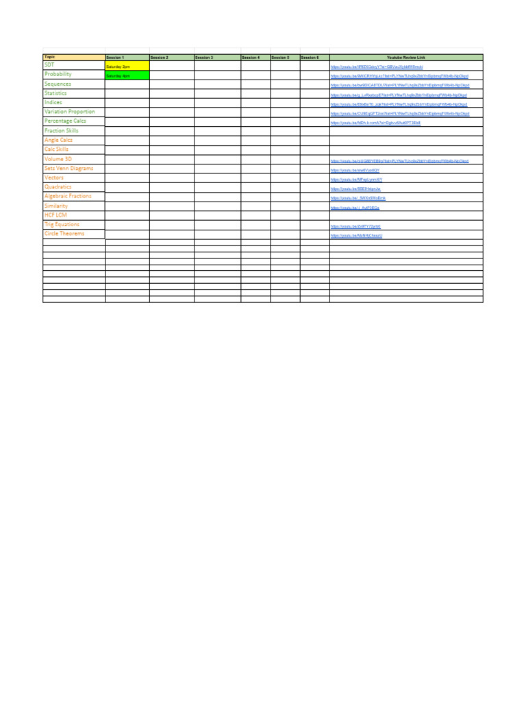 Study Plan iGCSE Maths | PDF | Quadratic Equation | Mathematics