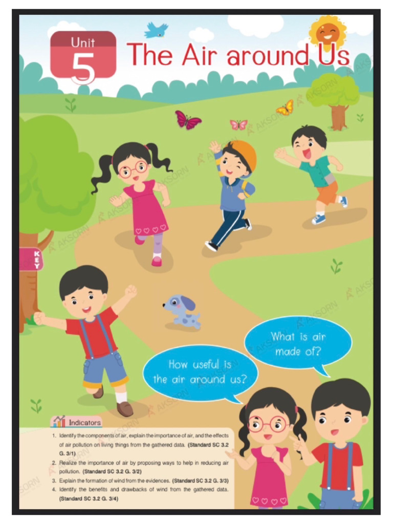 Unit _6 The air around us. And Wind. | PDF