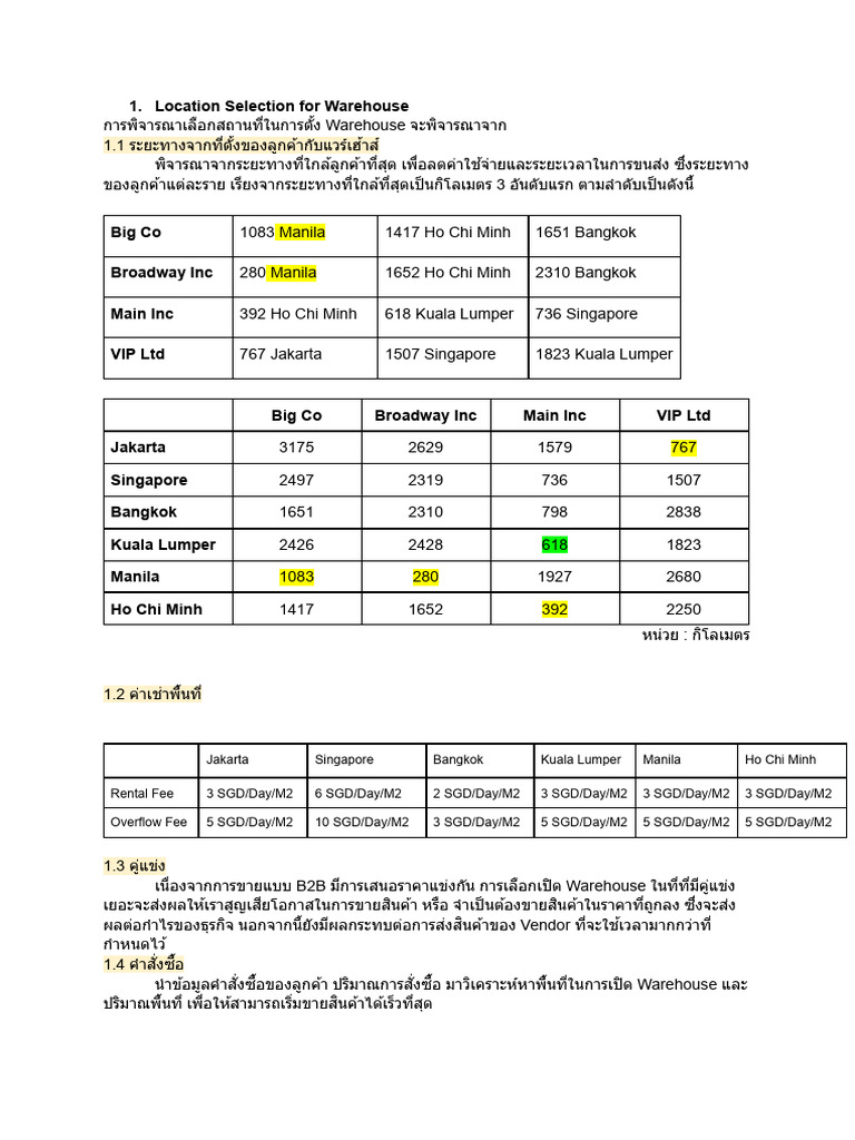 Report 2 | PDF