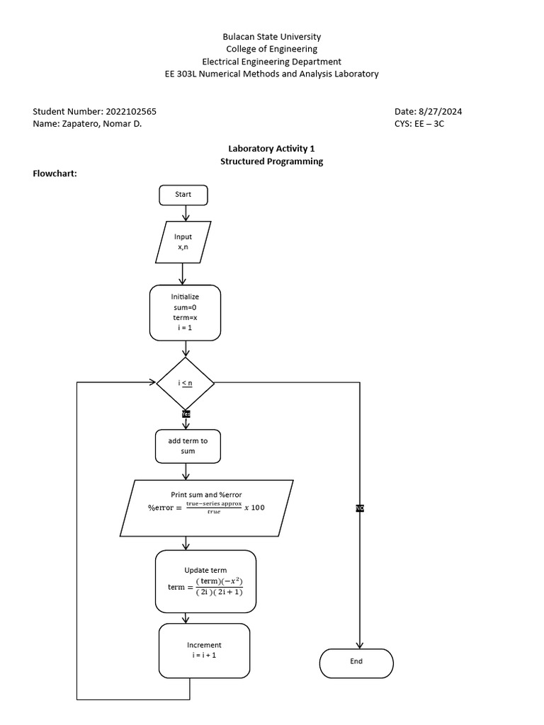 EE Numerical Methods Lab Guide | PDF