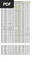 Office Telephone Extension List | PDF