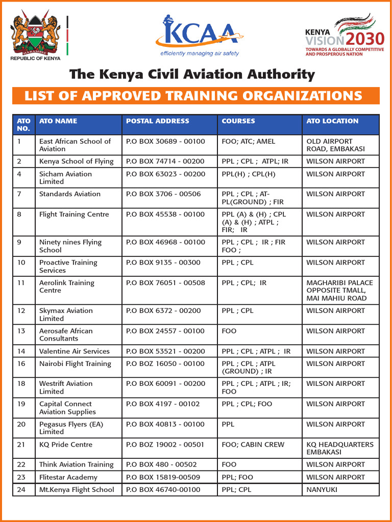 Kcaa List of Approved Training Organizations 20 X 3 | PDF | Transport ...
