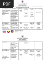 DepEd Transmutation Table | PDF