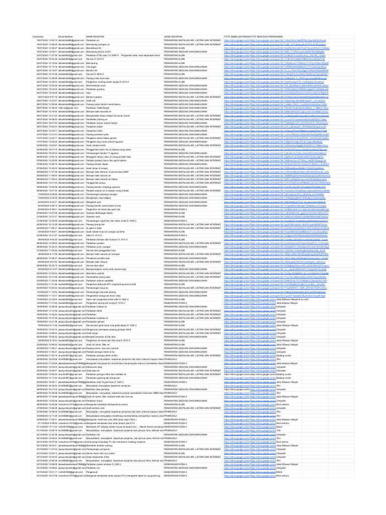 Dokumenasi Kegiatan Rt Jawaban Pdf