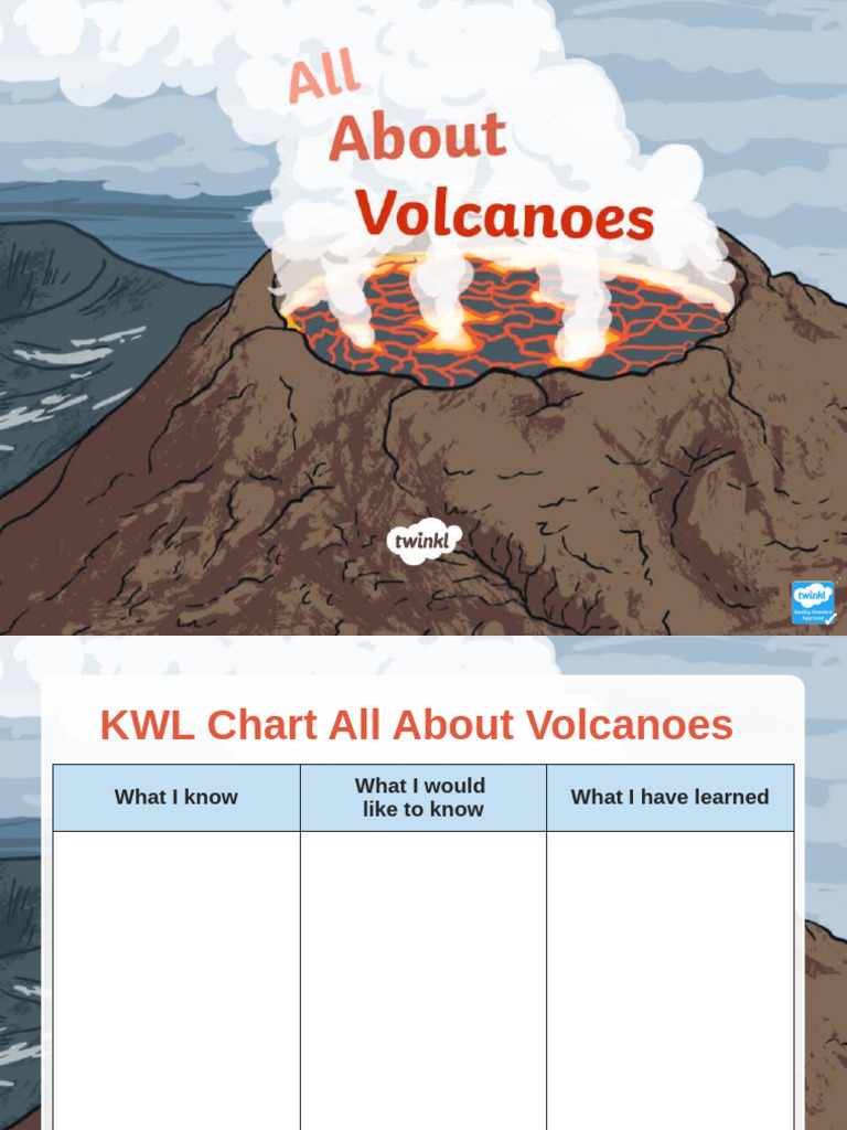 1.All About Volcanoes.lesson 1 | PDF | Volcano | Lava