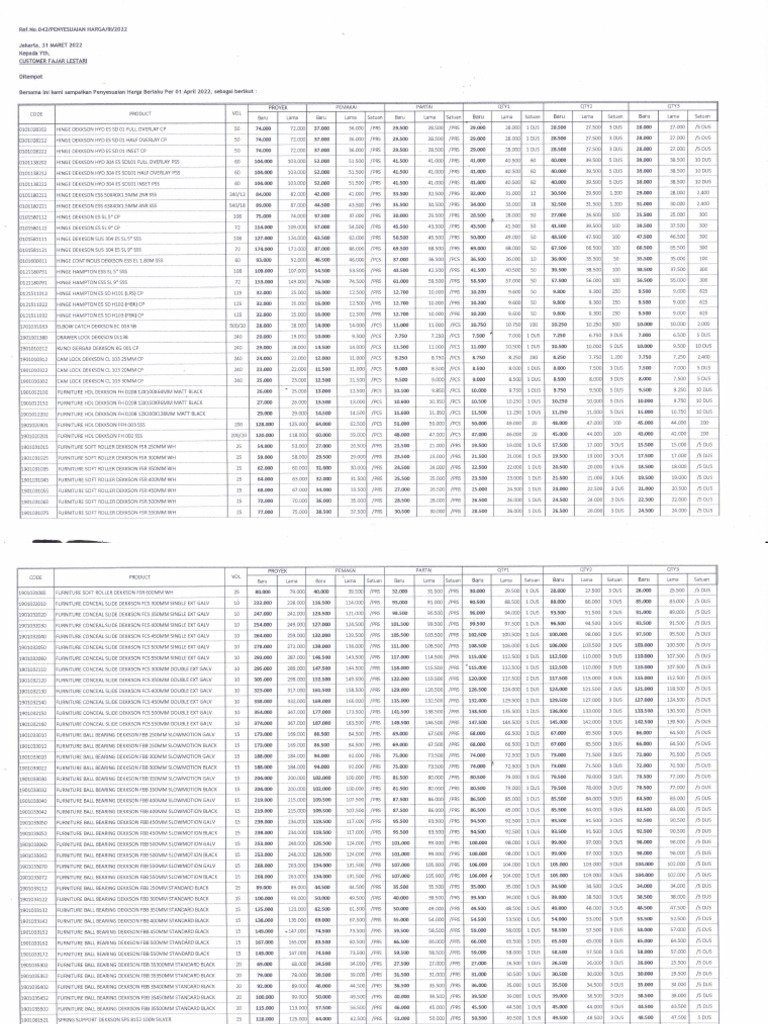 penyesuain hrg 3 | PDF