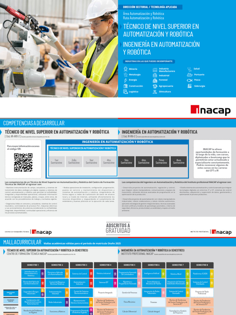 Automatizacion y Robotica Ar Aro 2 Ir Ira 2 2025 | PDF | Automatización ...